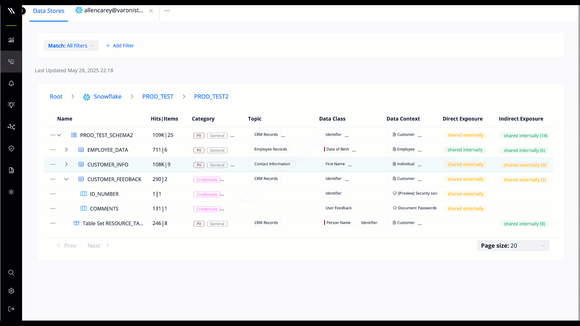 3 Steps to Secure Your Snowflake Data